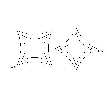 P2P Curvy Square Set – The Northern Needle LLC - DBA Methodist Hill ...